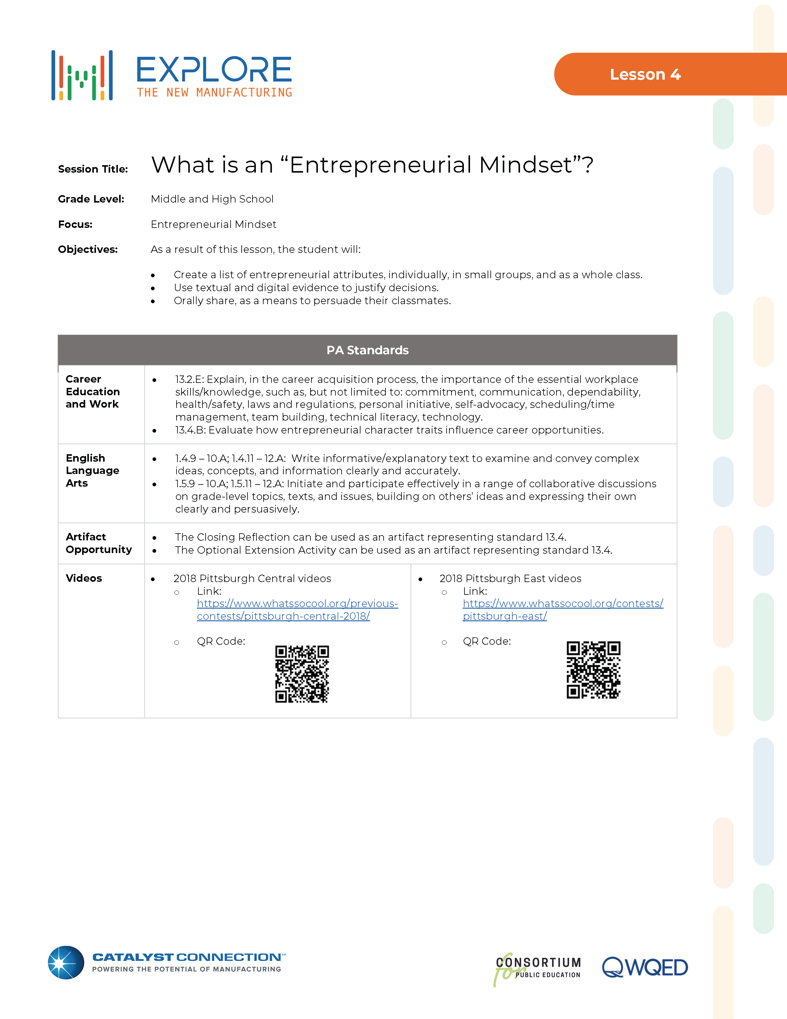 Lesson 4: What is an “Entrepreneurial Mindset”? - Explore the New ...