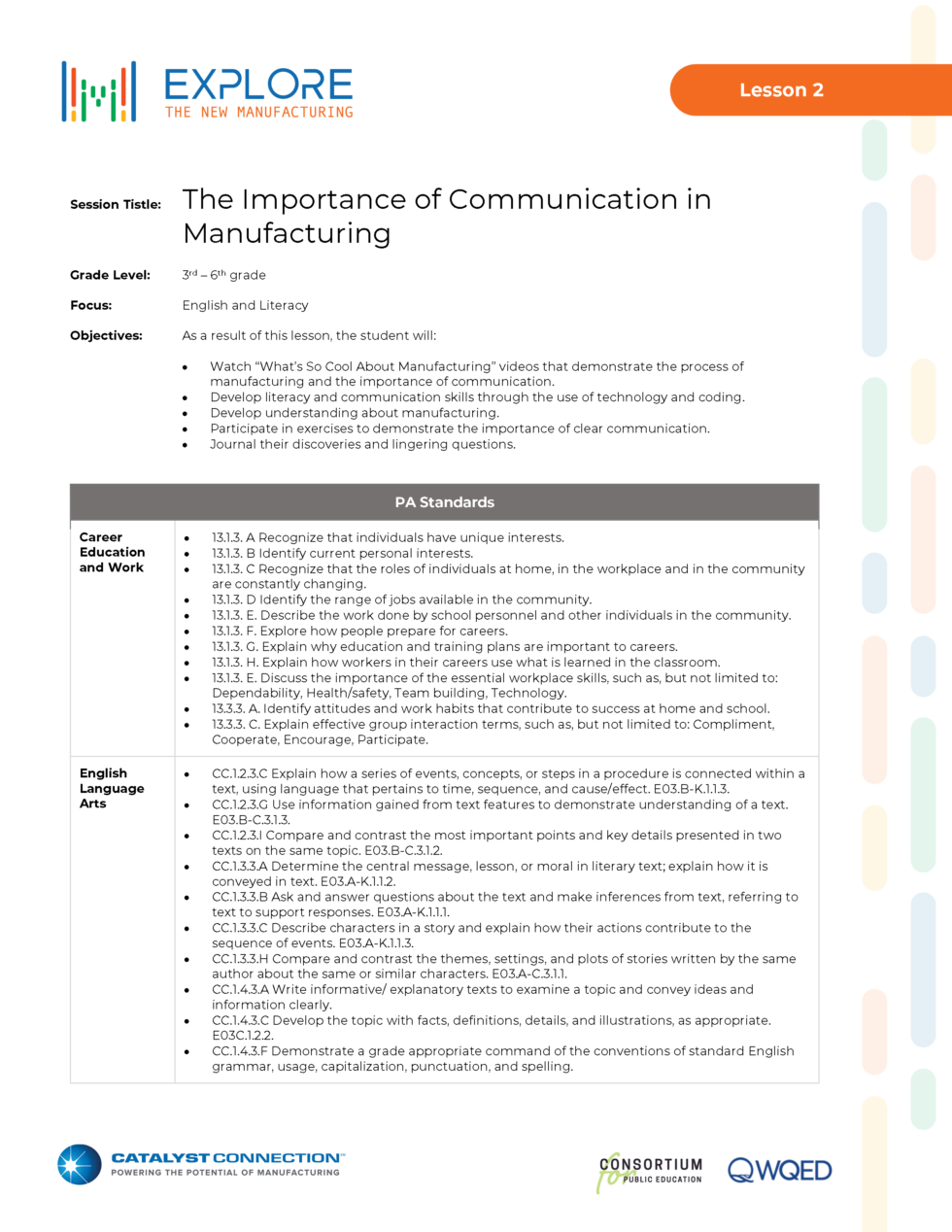 Lesson 2: The Importance of Communication in Manufacturing - Explore ...